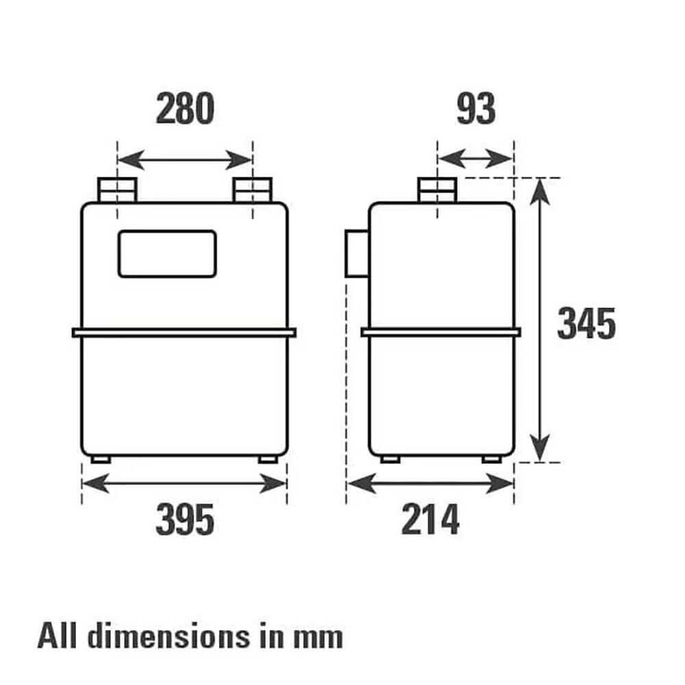 Commercial Gas Meter Sizes